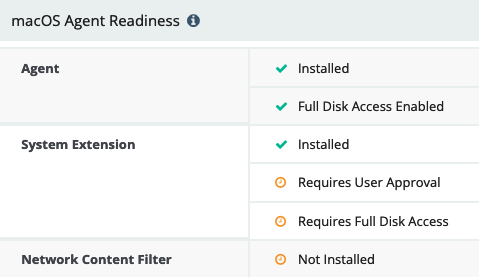 Install the System Extension for macOS – Huntress Product Support