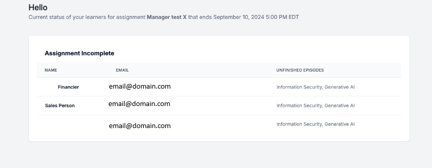 Manager Notifications for Huntress Managed Security Awareness Training ...
