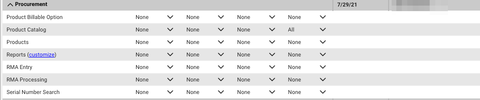 ConnectWise Manage PSA - Incident Report Integrations – Huntress Support