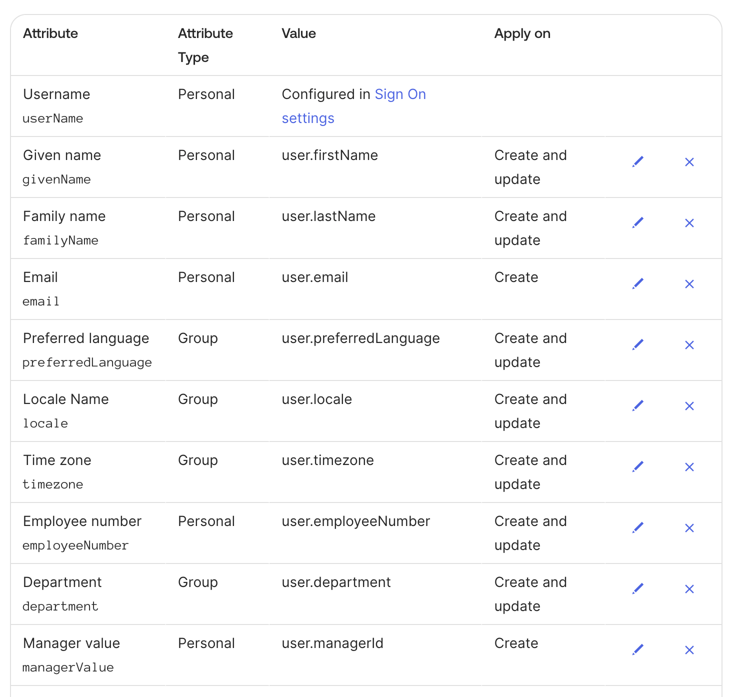 How to Configure SAT SCIM in Okta – Huntress Support